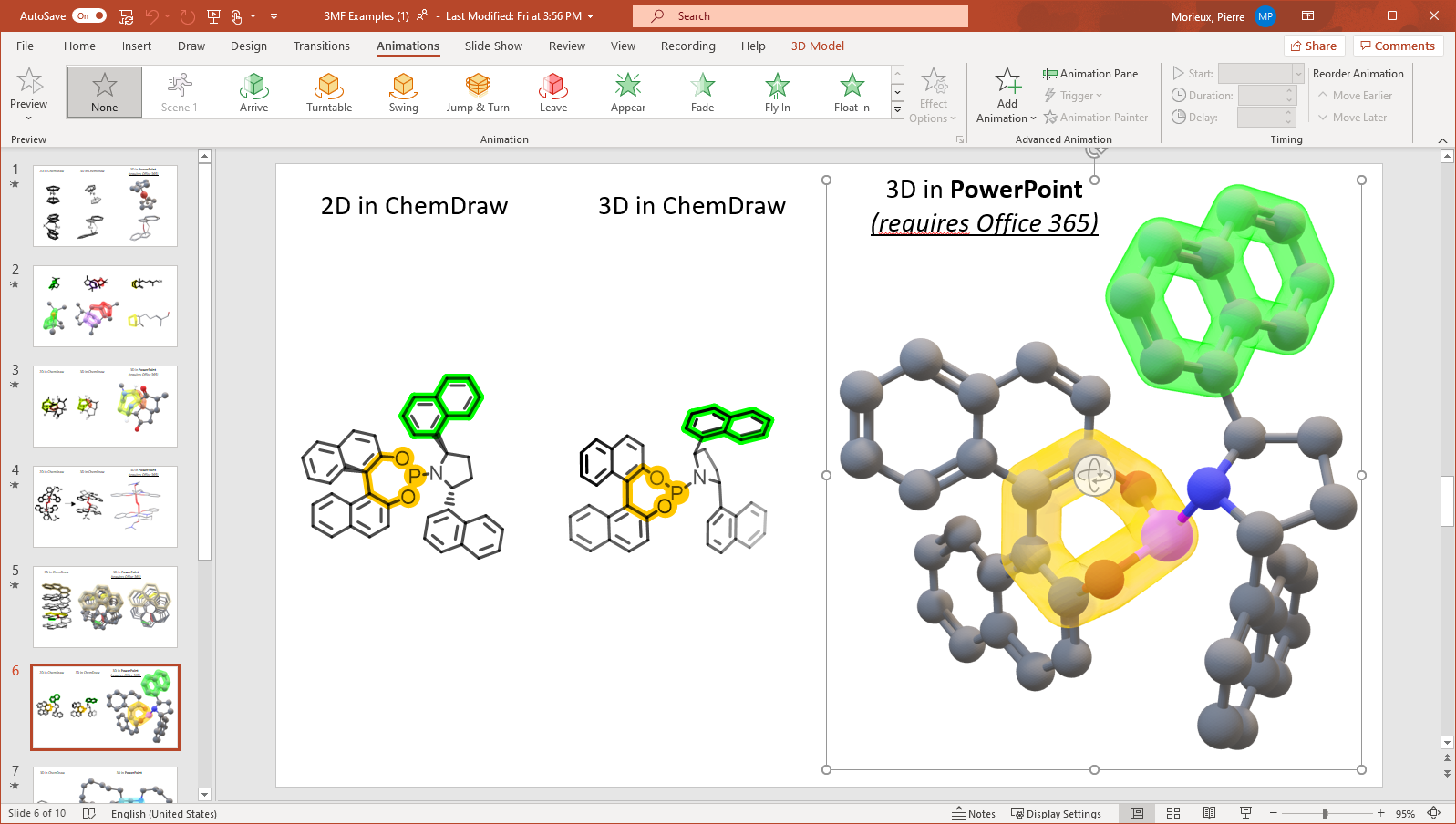 Software Solutions for Data-Driven Science | Revvity Signals Software ...