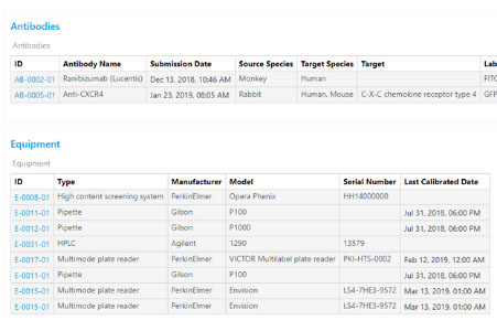 Signals Notebook - Revvity Signals Software