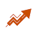 Login Links - Revvity Signals