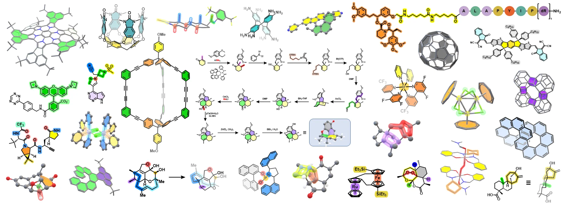 Signals ChemDraw | Revvity Signals Software