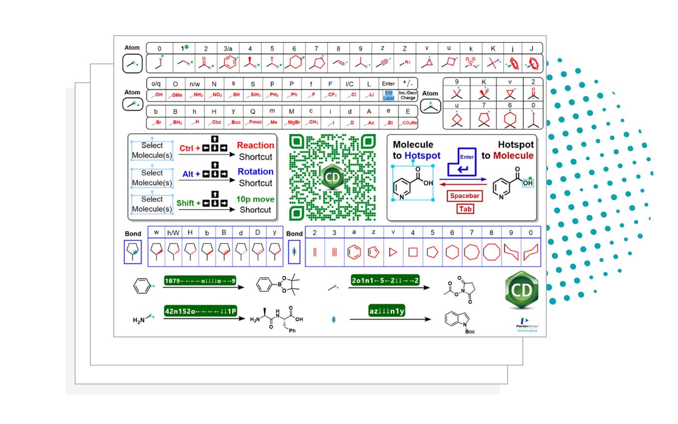 ChemDraw | Revvity Signals Software (Formerly Known as PerkinElmer ...